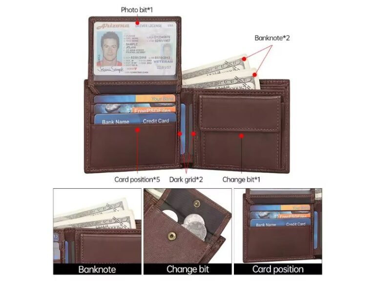 What Is the Wallet Size? Choose the Perfect Fit for Your Needs