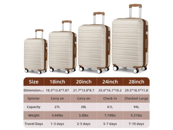 What Is a Checked Bag? Airline Rules and Luggage Guide