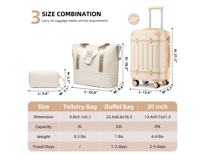 What’s a Carry-On Bag? Definition, Sizes & Travel Guide